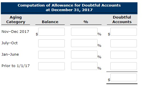 Solved Problem 7-4 (Part Level Submission) From inception of | Chegg.com
