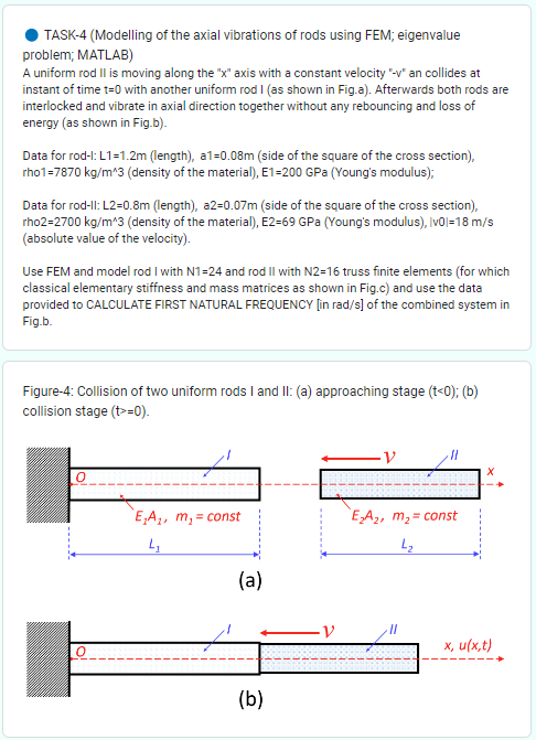 Solved TASK-4 (Modelling of the axial vibrations of rods | Chegg.com