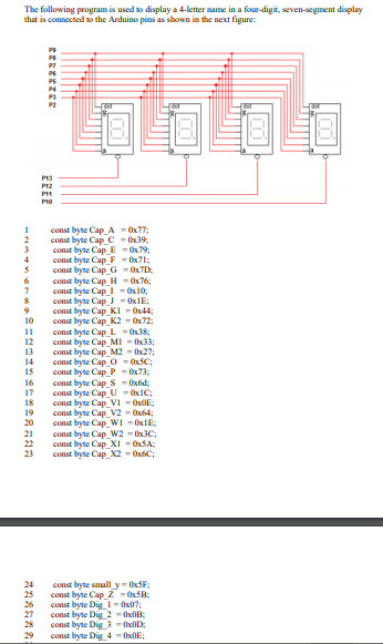 Solved The following program is used to display a 4-letter | Chegg.com