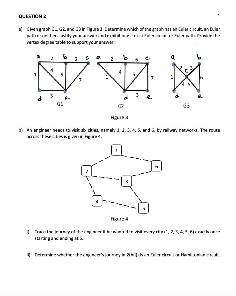 Solved a) Given graph G1, G2, and G3 in Figure 3. Determine | Chegg.com