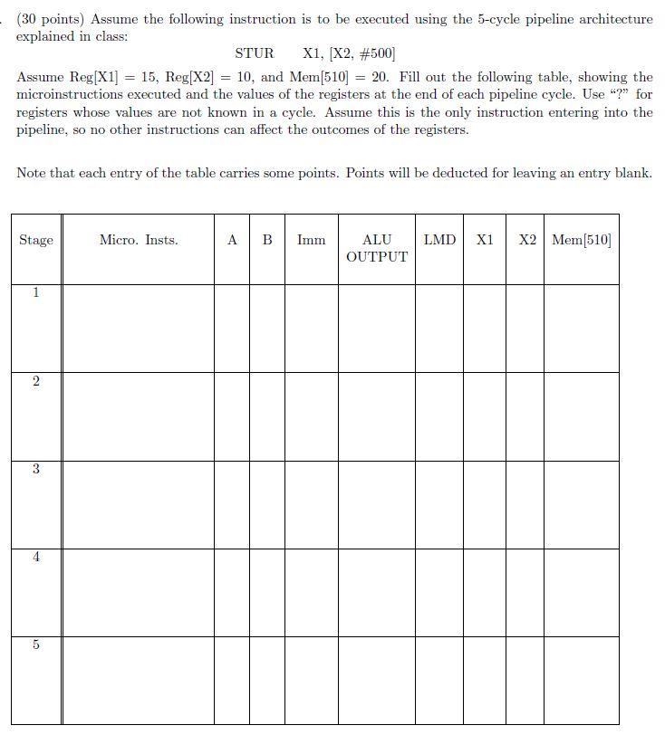 Solved (30 points) Assume the following instruction is to be | Chegg.com