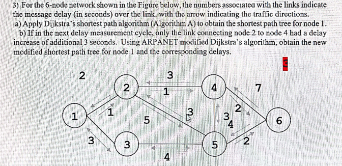 Solved 3) For the 6-node network shown in the Figure below, | Chegg.com