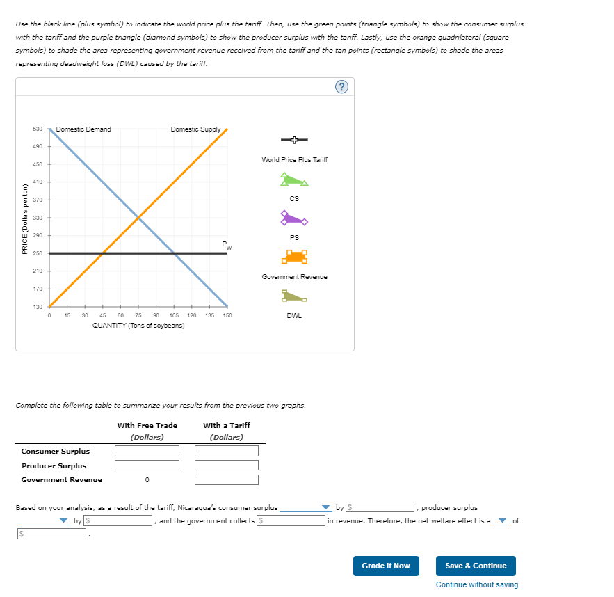 Solved Use the black line (plus symbol) to indicate the | Chegg.com