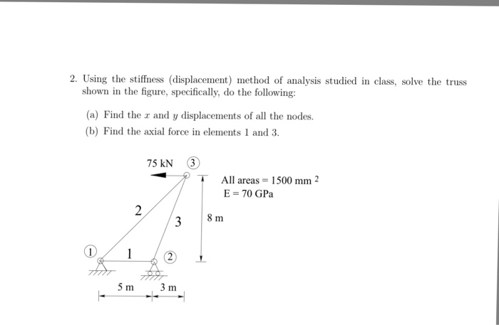 Solved Using the stiffness (displacement) method of analysis | Chegg.com