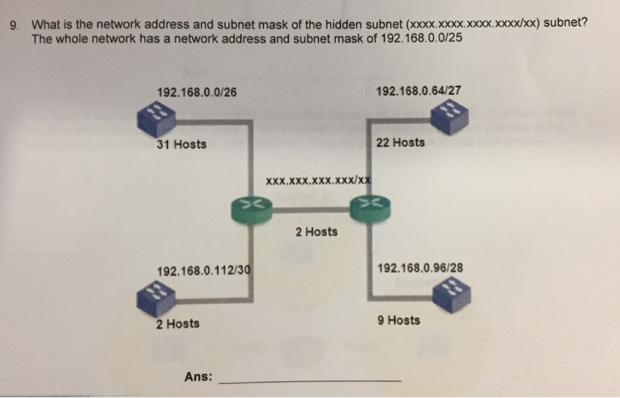 Question | Chegg.com