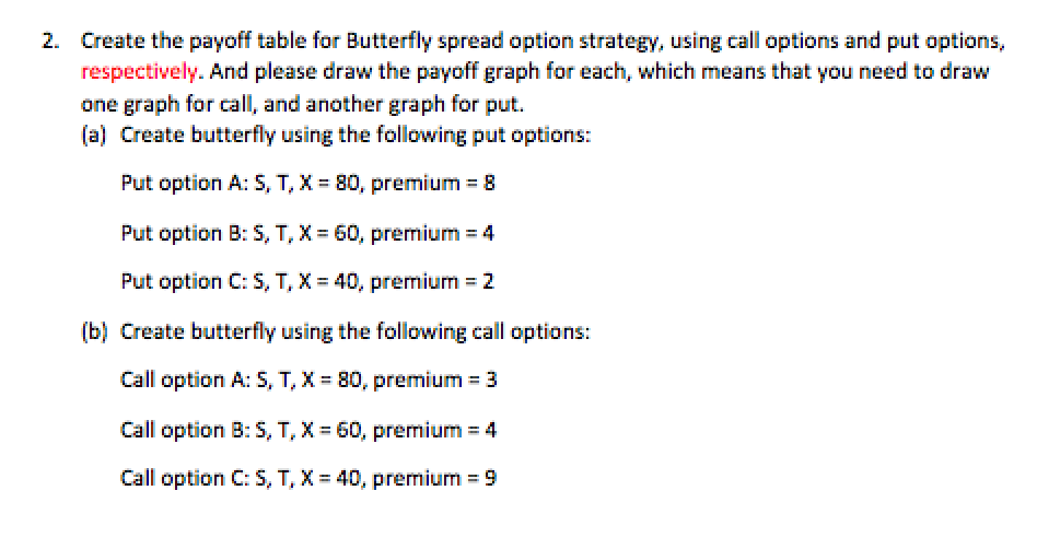 Solved 2. Create the payoff table for Butterfly spread | Chegg.com