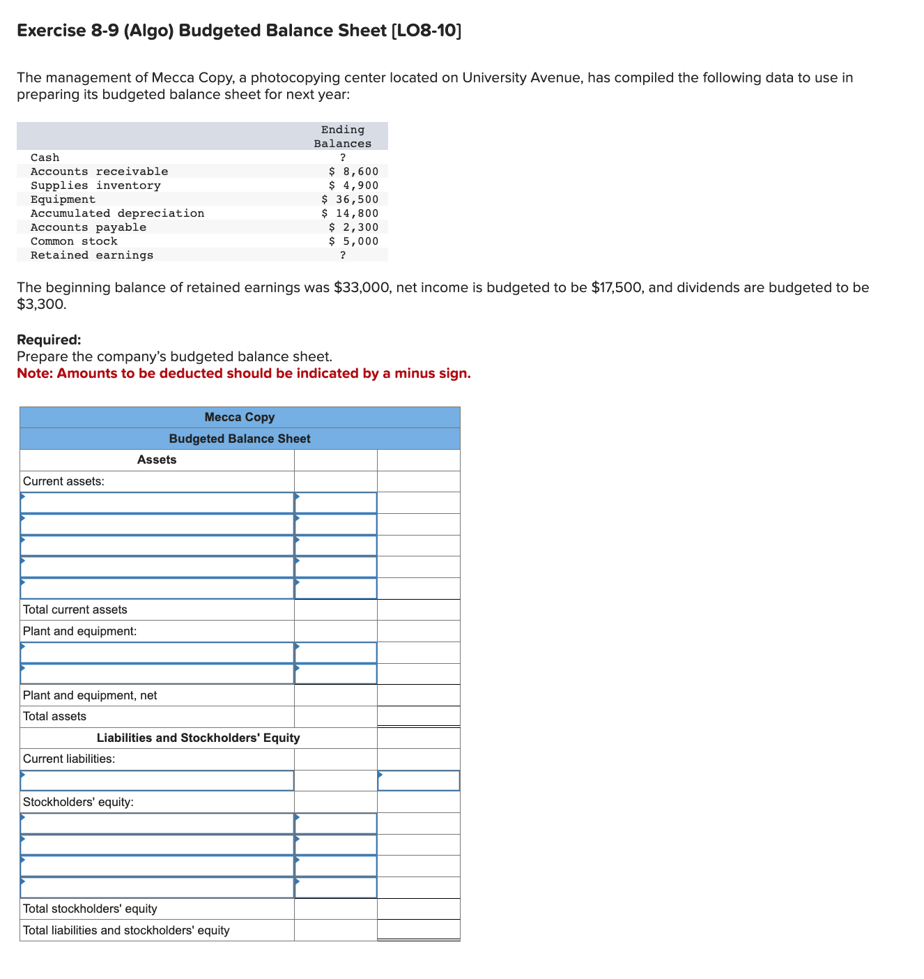Solved Exercise 8-9 (Algo) Budgeted Balance Sheet [LO8-10] | Chegg.com
