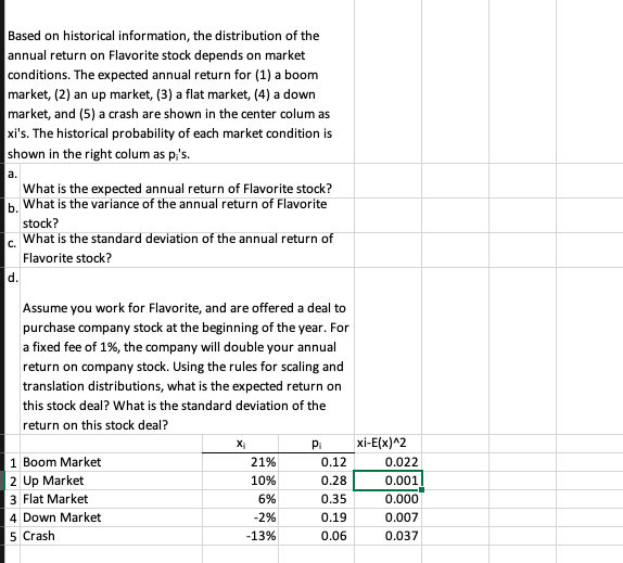 Solved Based on historical information, the distribution of | Chegg.com
