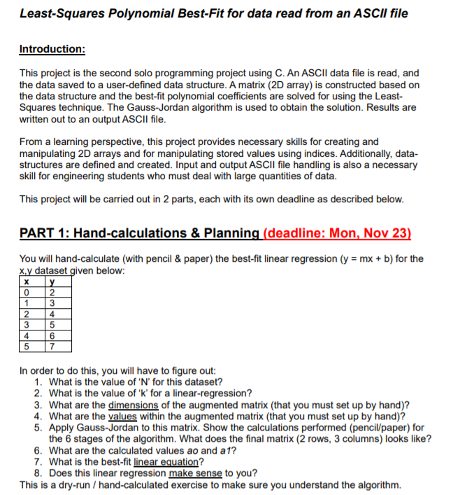 Least-Squares Polynomial Best-Fit for data read from | Chegg.com