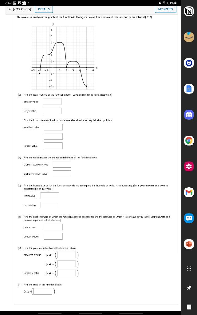 Solved 81% 7:49 C. This exercise analyzes the function nix) | Chegg.com