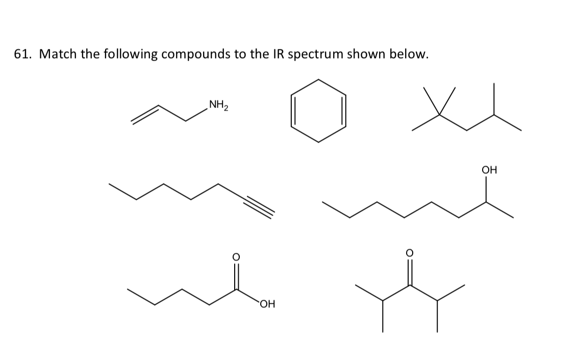 Solved 61. Match the following compounds to the IR spectrum | Chegg.com