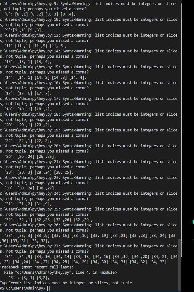 Solved Please help with the error for python HW I am trying | Chegg.com