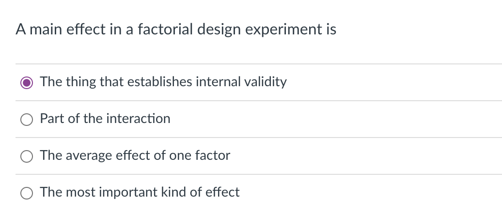 Solved Adding additional independent variables in a research | Chegg.com Solved Adding additional independent variables in a research | Chegg.com