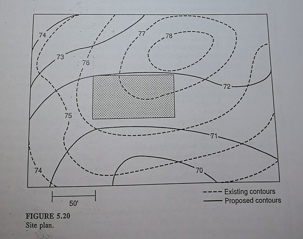 Solved 5.3. Given the site plan shown in Fig. 5.20, and | Chegg.com