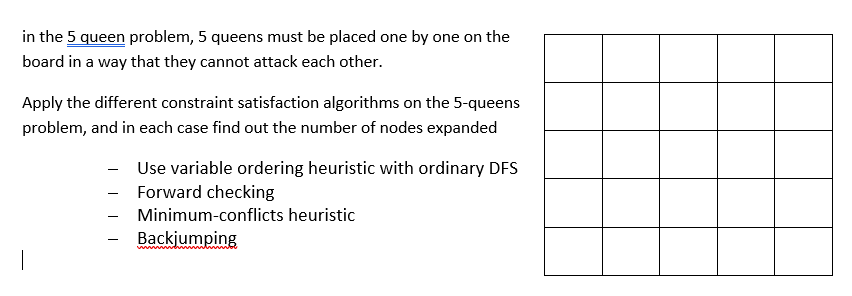in the 5 queen problem, 5 queens must be placed one | Chegg.com
