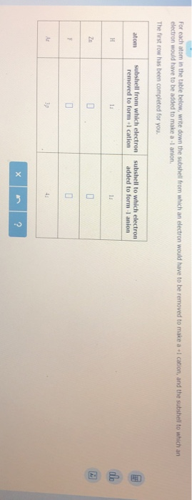 Solved For each atom in the table below, write down the | Chegg.com