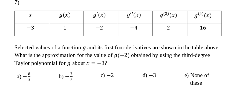 Solved Selected values of a function g and its first four | Chegg.com