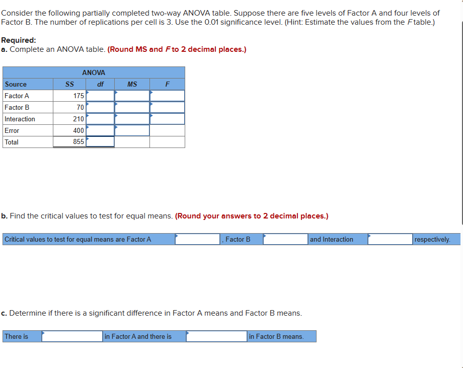 Solved Consider the following partially completed two-way | Chegg.com
