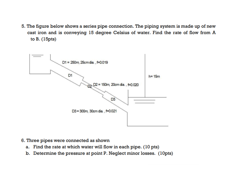 Solved 5. The figure below shows a series pipe connection. | Chegg.com
