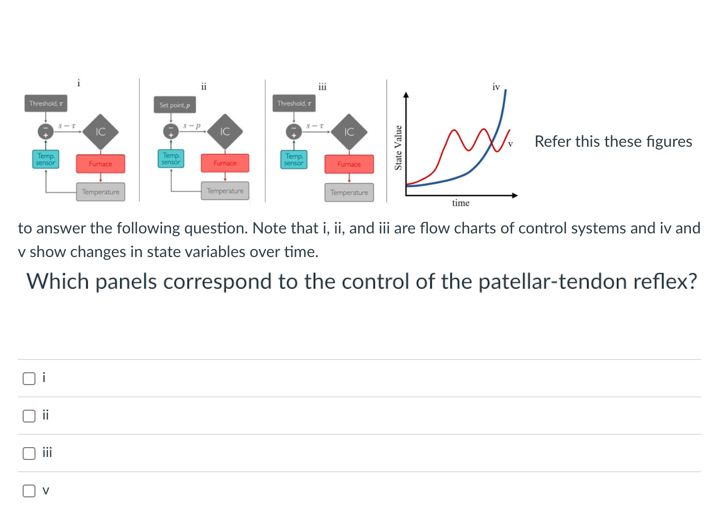Solved Refer this these figures to answer the following | Chegg.com