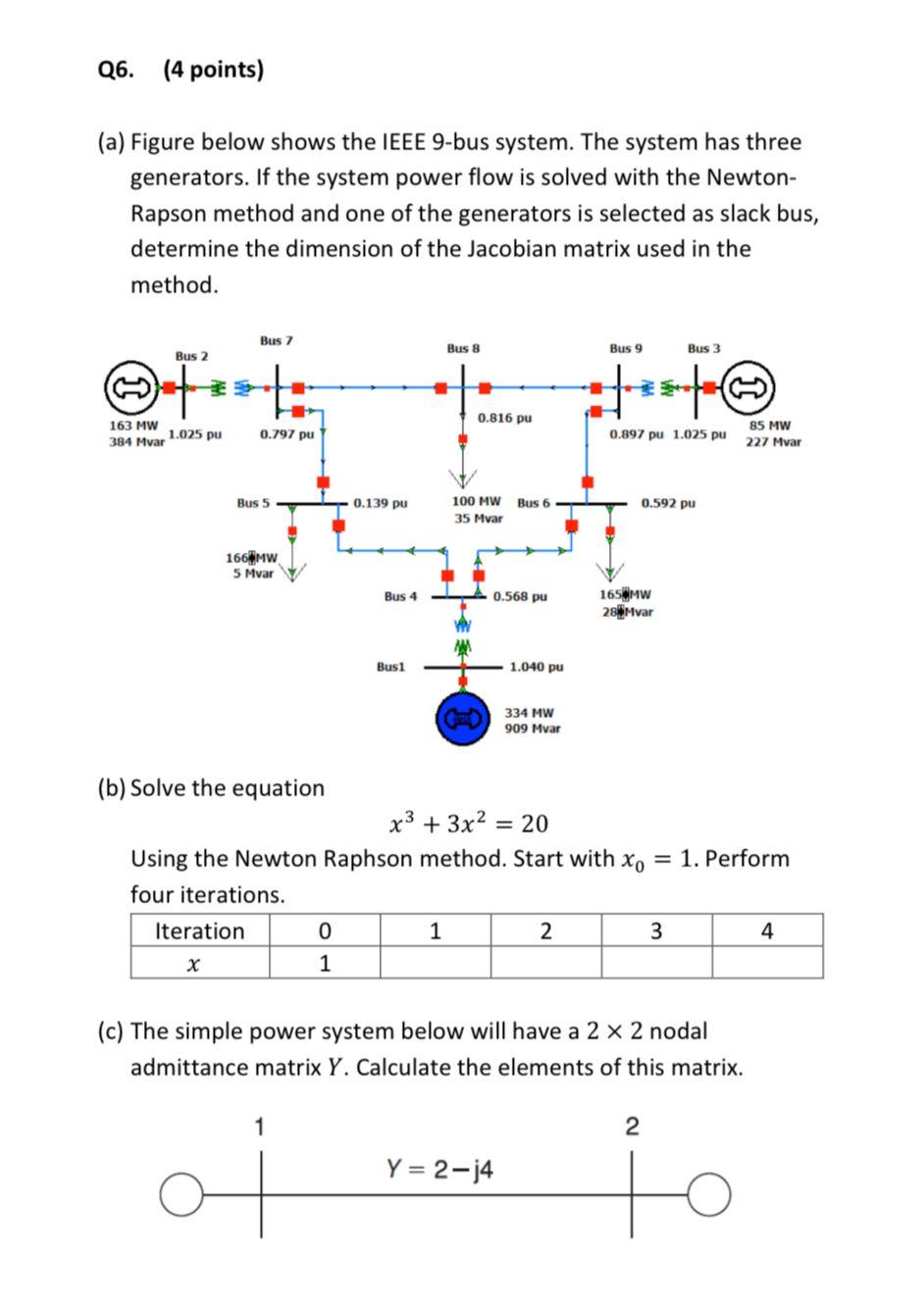 (a) Figure below shows the IEEE 9-bus system. The | Chegg.com (a) Figure below shows the IEEE 9-bus system. The | Chegg.com