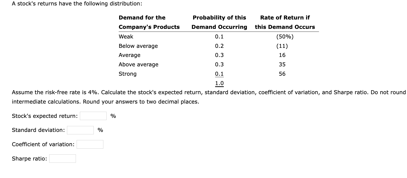 Solved A stock's returns have the following | Chegg.com