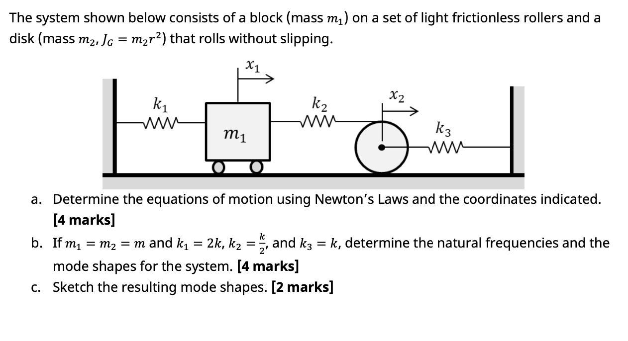 Solved The system shown below consists of a block (mass 𝑚1) | Chegg.com