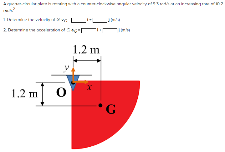 Solved A quarter-circular plate is rotating with a | Chegg.com