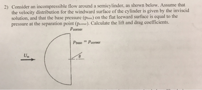 Solved 2) Consider an incompressible flow around a | Chegg.com
