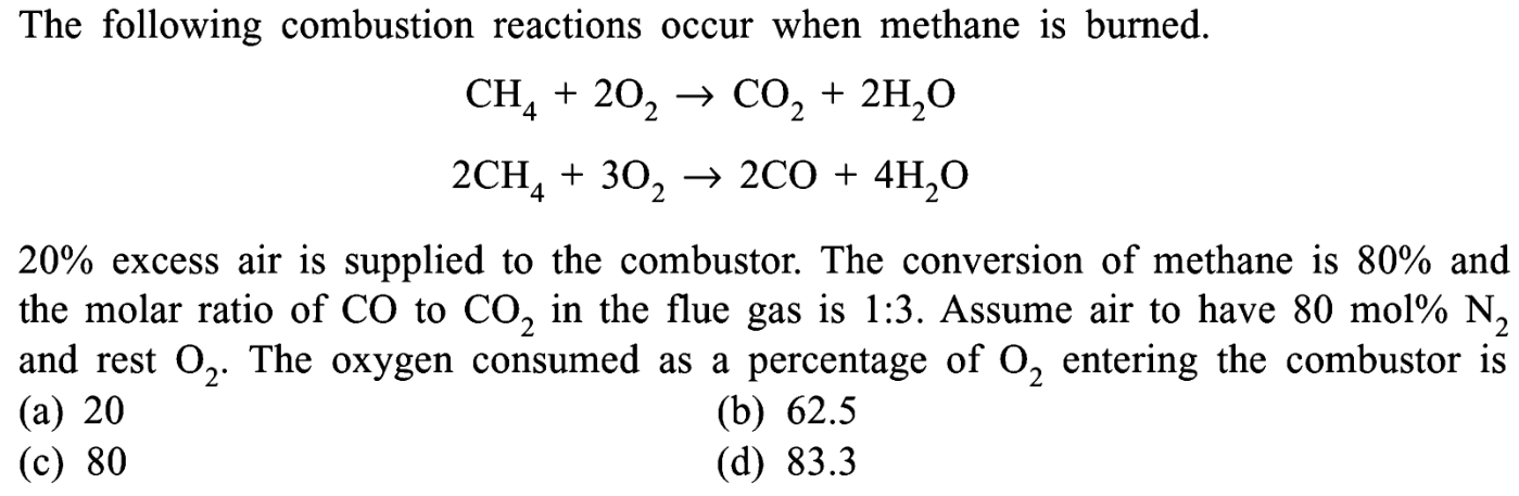Solved The following combustion reactions occur when methane | Chegg.com
