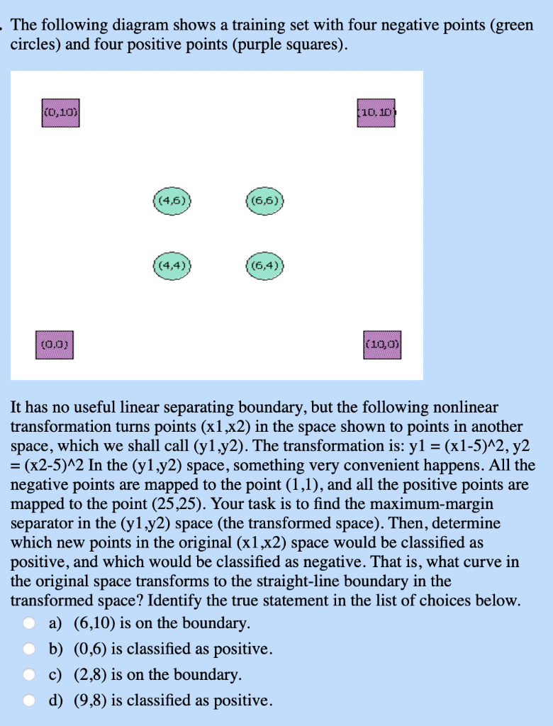 Solved This is a Machine Learning problem.Kindly provide the | Chegg.com