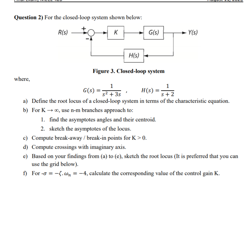 Solved Question 2) For the closed-loop system shown below: | Chegg.com