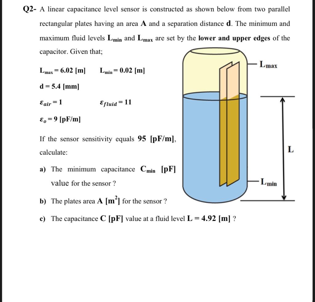 Solved Q2- A linear capacitance level sensor is constructed | Chegg.com