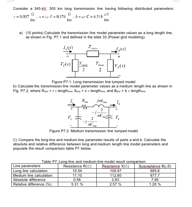 Solved a) (10 points) Calculate the transmission line model | Chegg.com