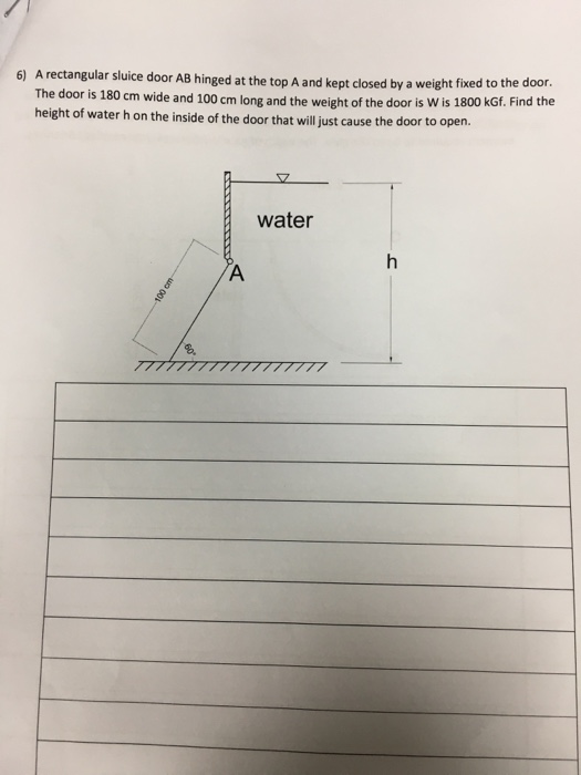 Solved A rectangular sluice door AB hinged at the top A and | Chegg.com