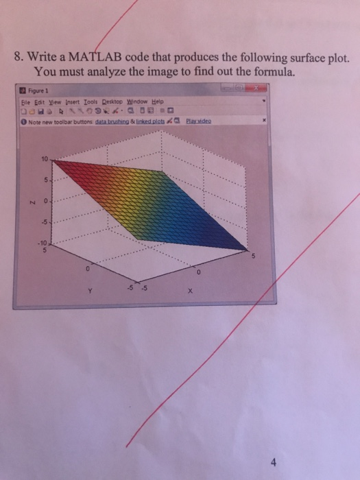 Solved 8. Write a MATLAB code that produces the following | Chegg.com