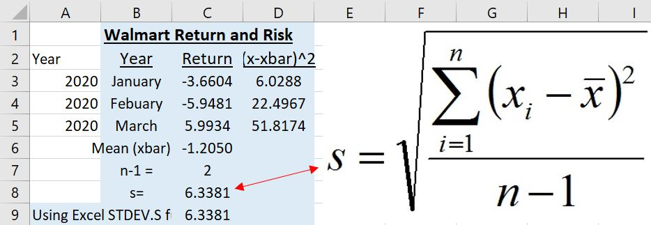 7.1.2 - Historical Risk and Return - Walmart What is | Chegg.com