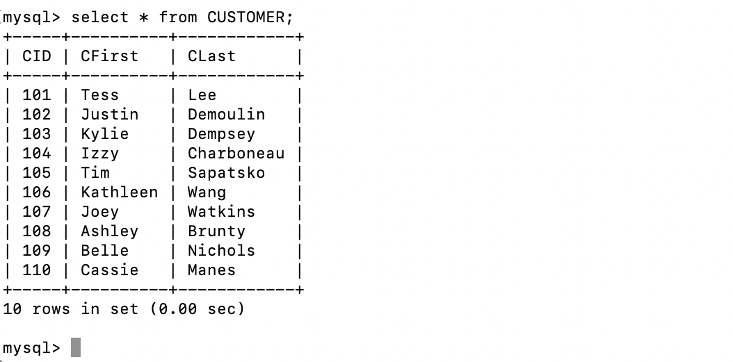 Solved CORDER CPHONENUM CUPCAKE CUSTOMER ING LINEITEM | Chegg.com