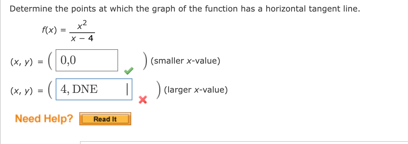 Solved Determine the points at which the graph of the | Chegg.com