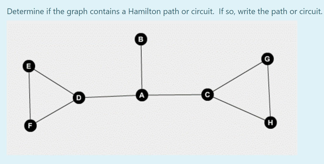 Solved Determine if the graph contains a Hamilton path or | Chegg.com
