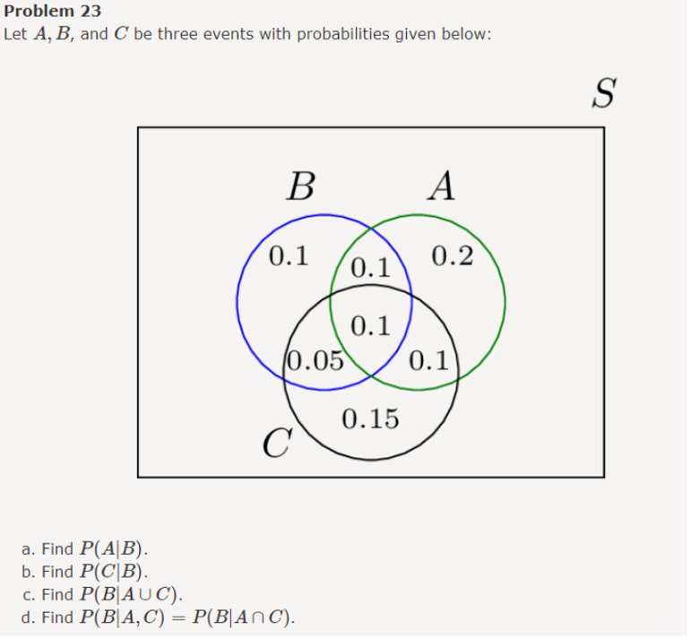 Solved Problem 23 Let A,B, and C be three events with | Chegg.com