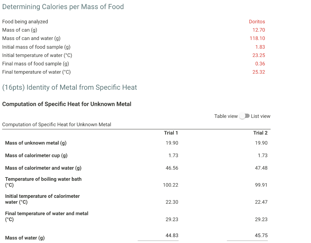 Solved Data And Report Submission - Energy And Specific Heat | Chegg.com