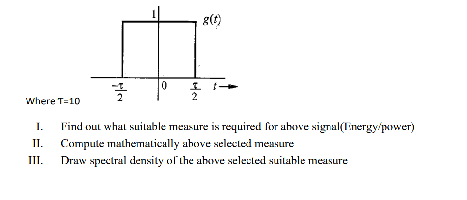Solved Q3) The random binary signal x(t) is shown below that | Chegg.com