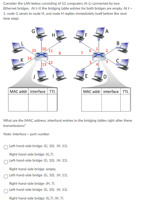 Solved Consider the LAN below consisting of 12 computers | Chegg.com