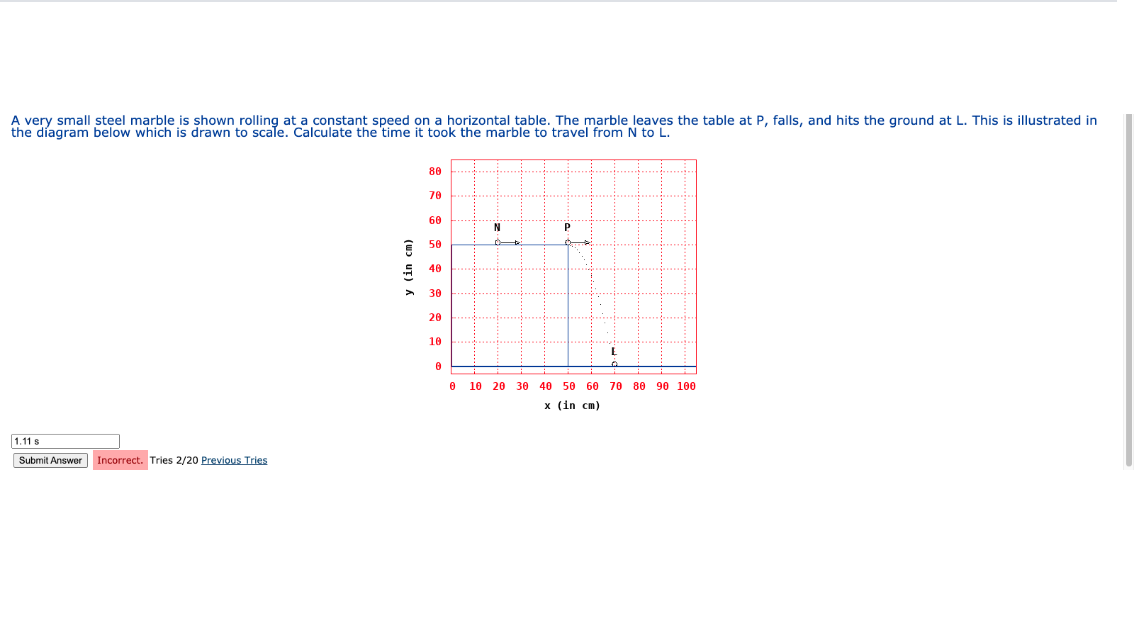 Solved A very small steel marble is shown rolling at a | Chegg.com