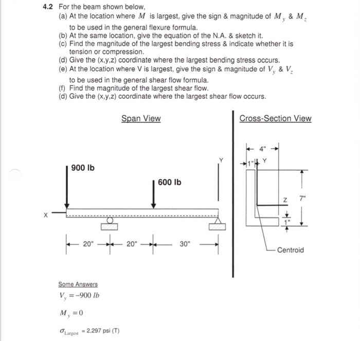 Solved 4.2 For the beam shown below (a) At the location | Chegg.com