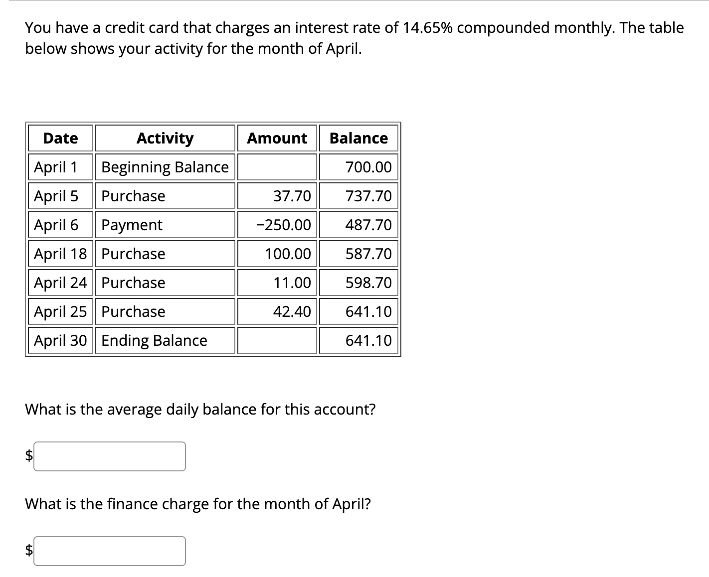 Solved You have a credit card that charges an interest rate | Chegg.com