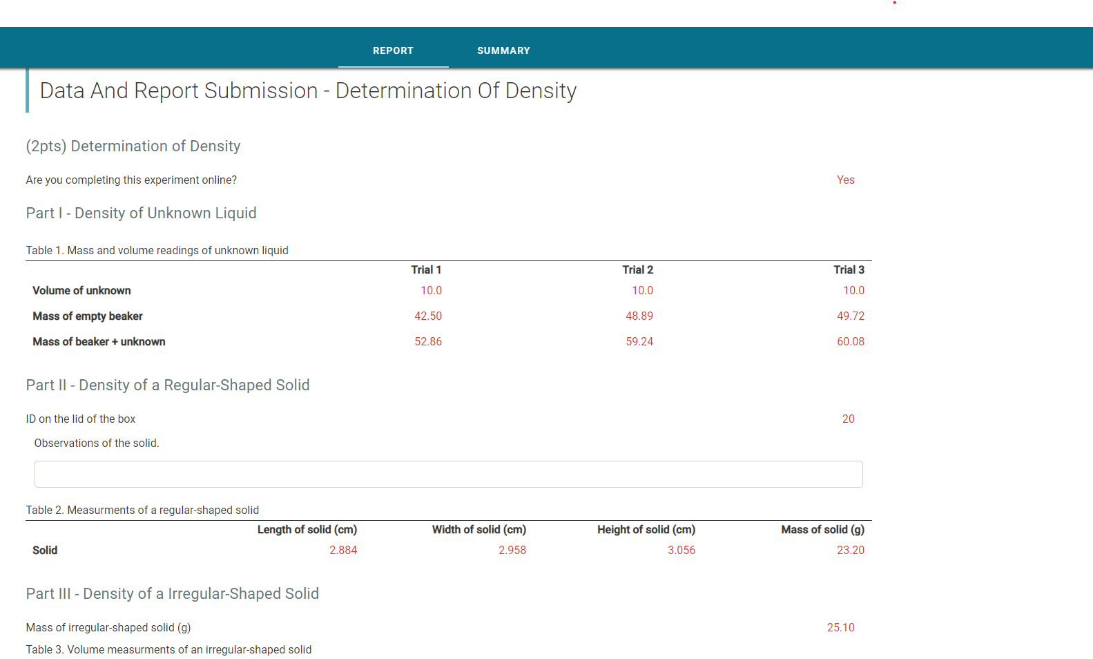 Solved REPORT SUMMARY Data And Report Submission - | Chegg.com