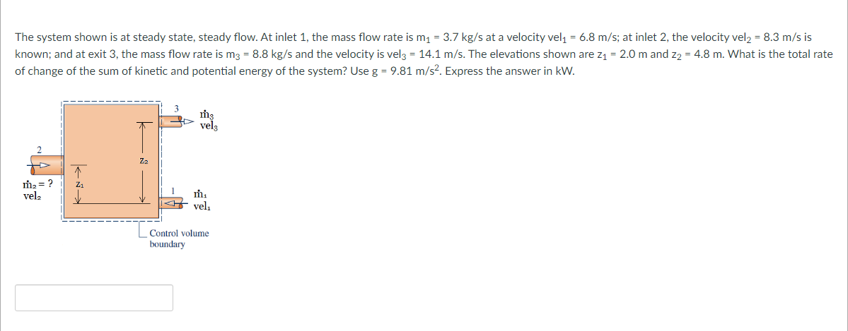 Solved The system shown is at steady state, steady flow. At | Chegg.com