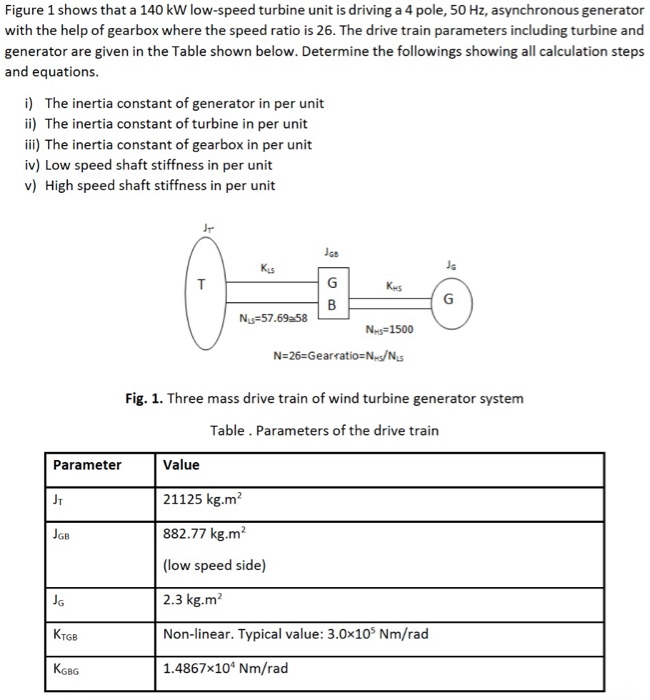 Solved I will up-vote complete answers. Please Show me how | Chegg.com